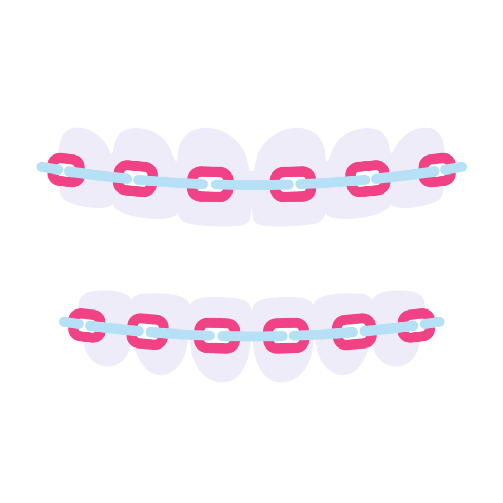 Mcqueen Orthodontic Specialists | Detroit's Best Orthodontists